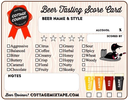 Love Beer? Use our Beer Tasting Score Card! 🍻📝 – Dougie Boom's Cottage ...